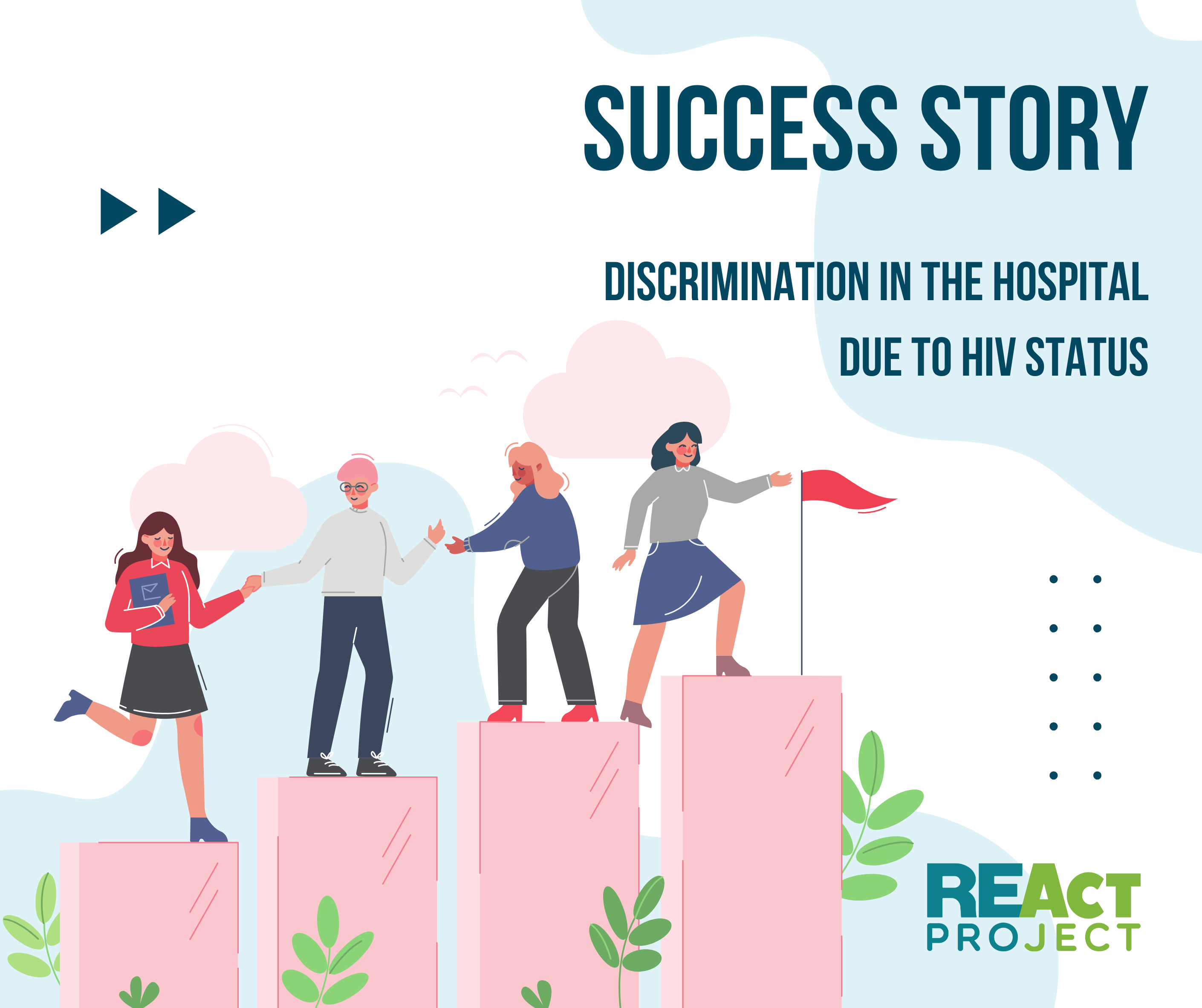 Discrimination in hospital due to HIV status - REAct