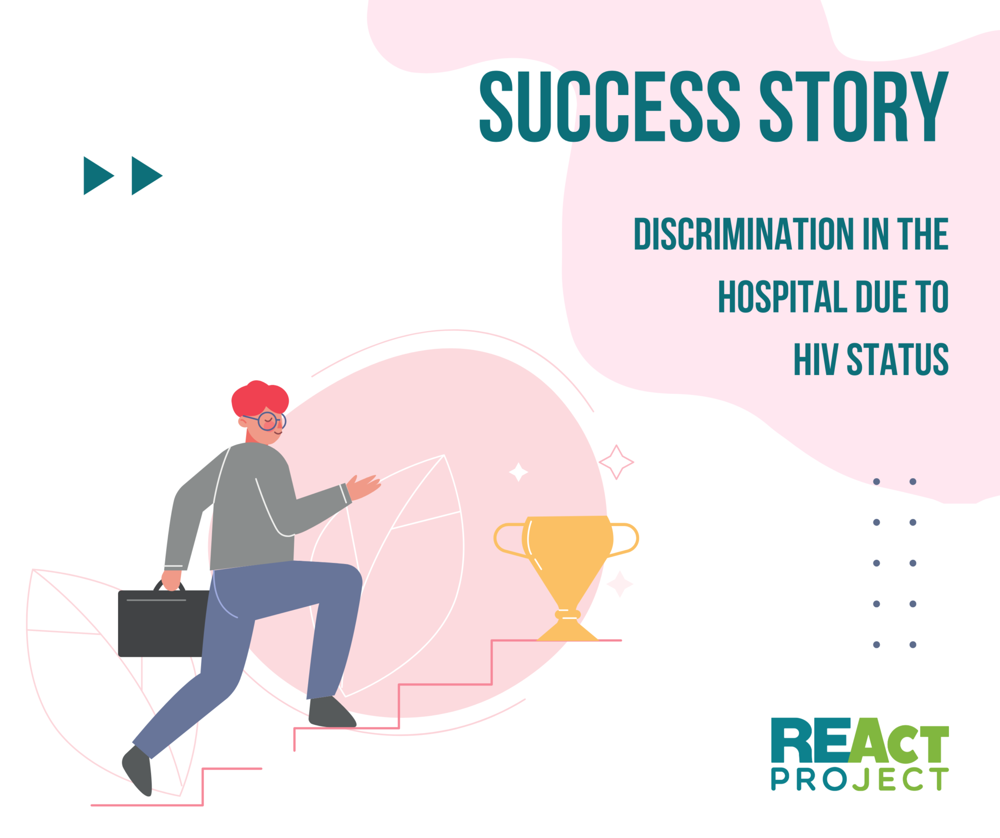 Discrimination in the hospital due to HIV status - REAct